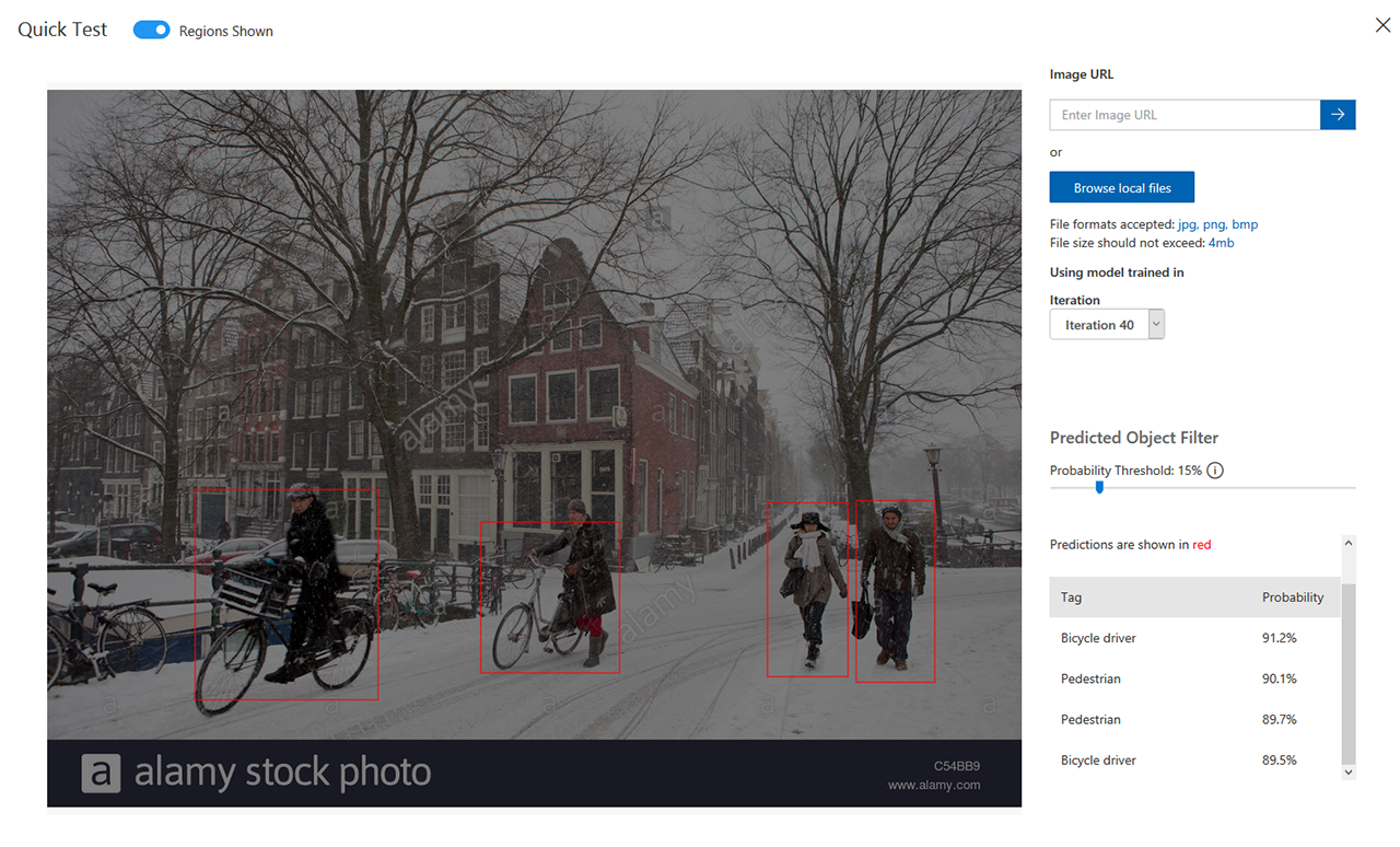 Pedestrian Detection Service as an Instrument to improve Sustainable ...