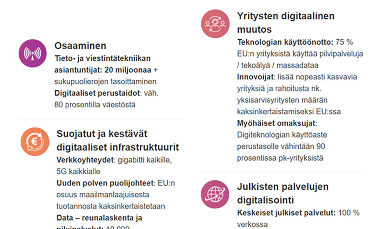 Digitaalinen kompassi suuntaa myös opetuksen ja TKI-toiminnan ...
