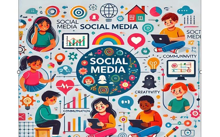 Impacts of social media among children - LAB Focus